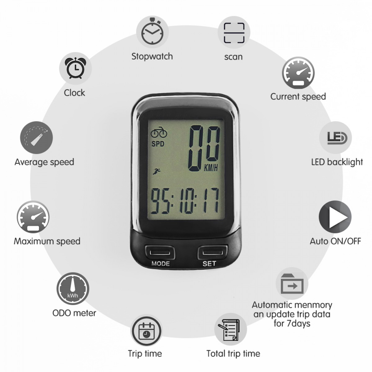 SOON GO Bike Computer Wireless Waterproof KM Cycle Speedometer ...
